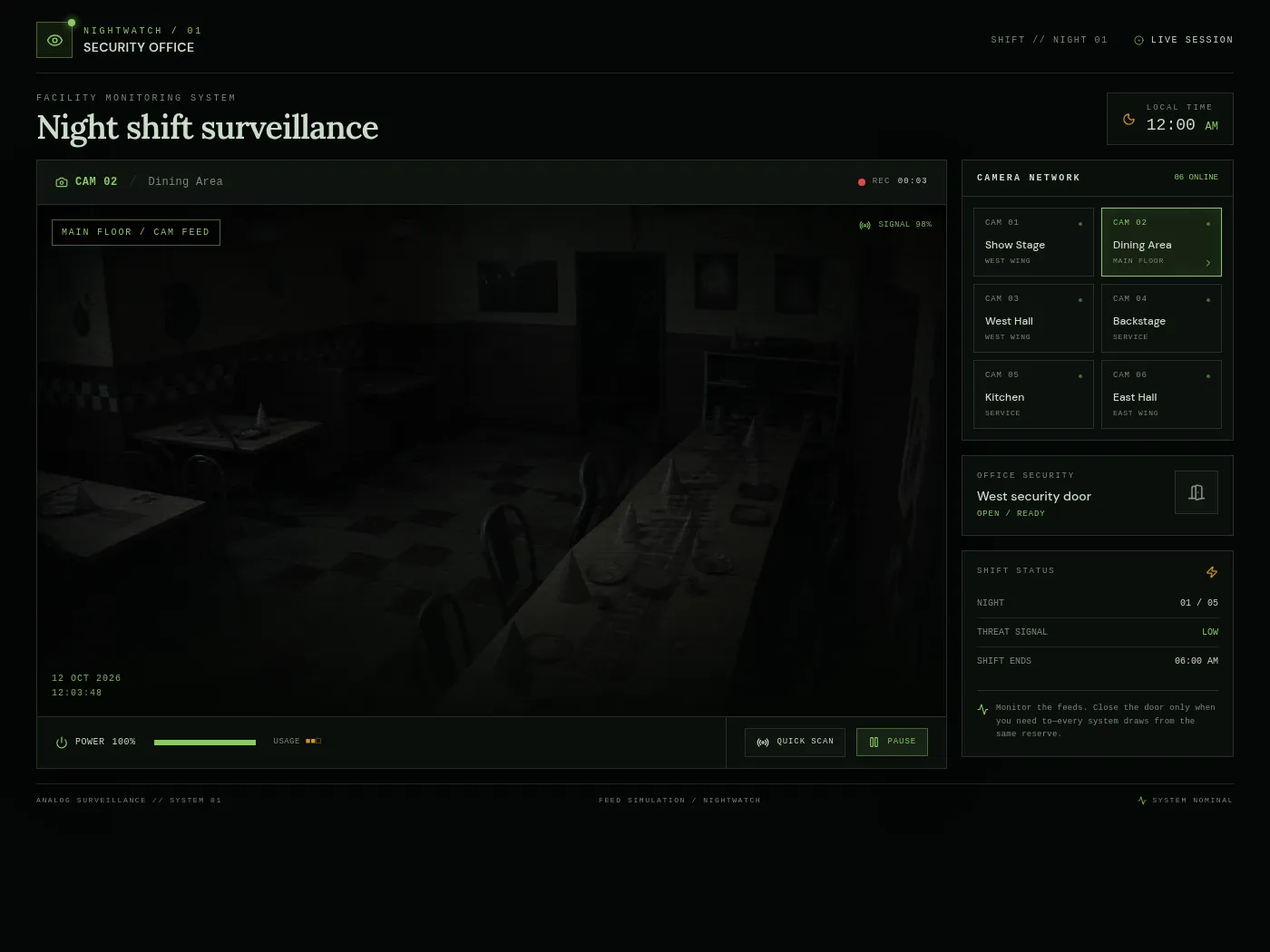 FNAF Cam Simulator