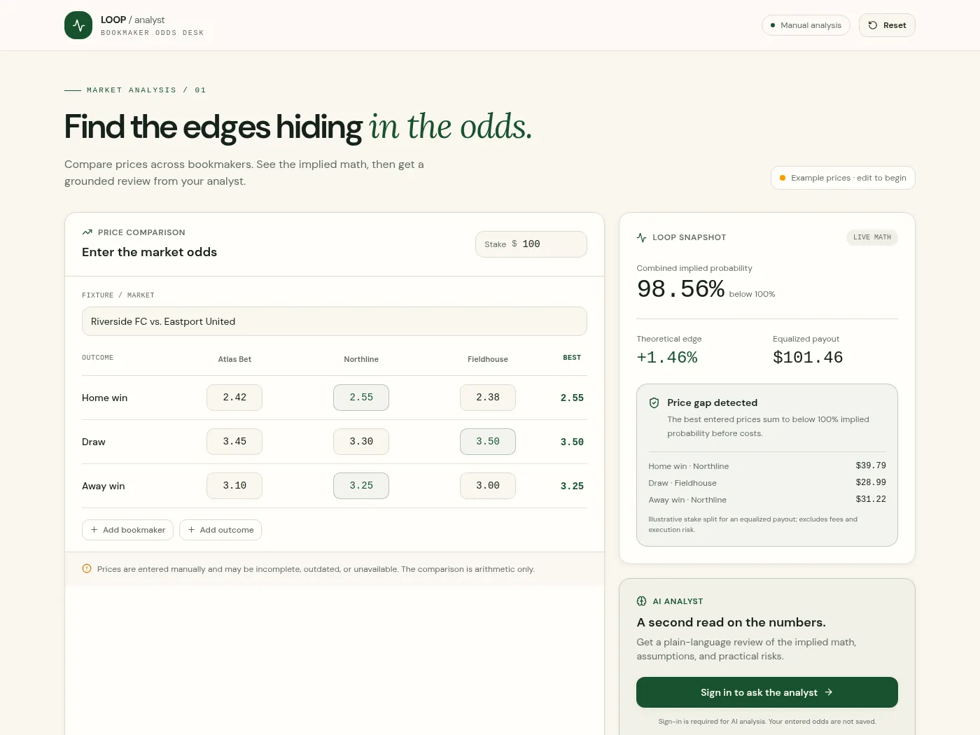 Bookmaker Loop Analyst AI