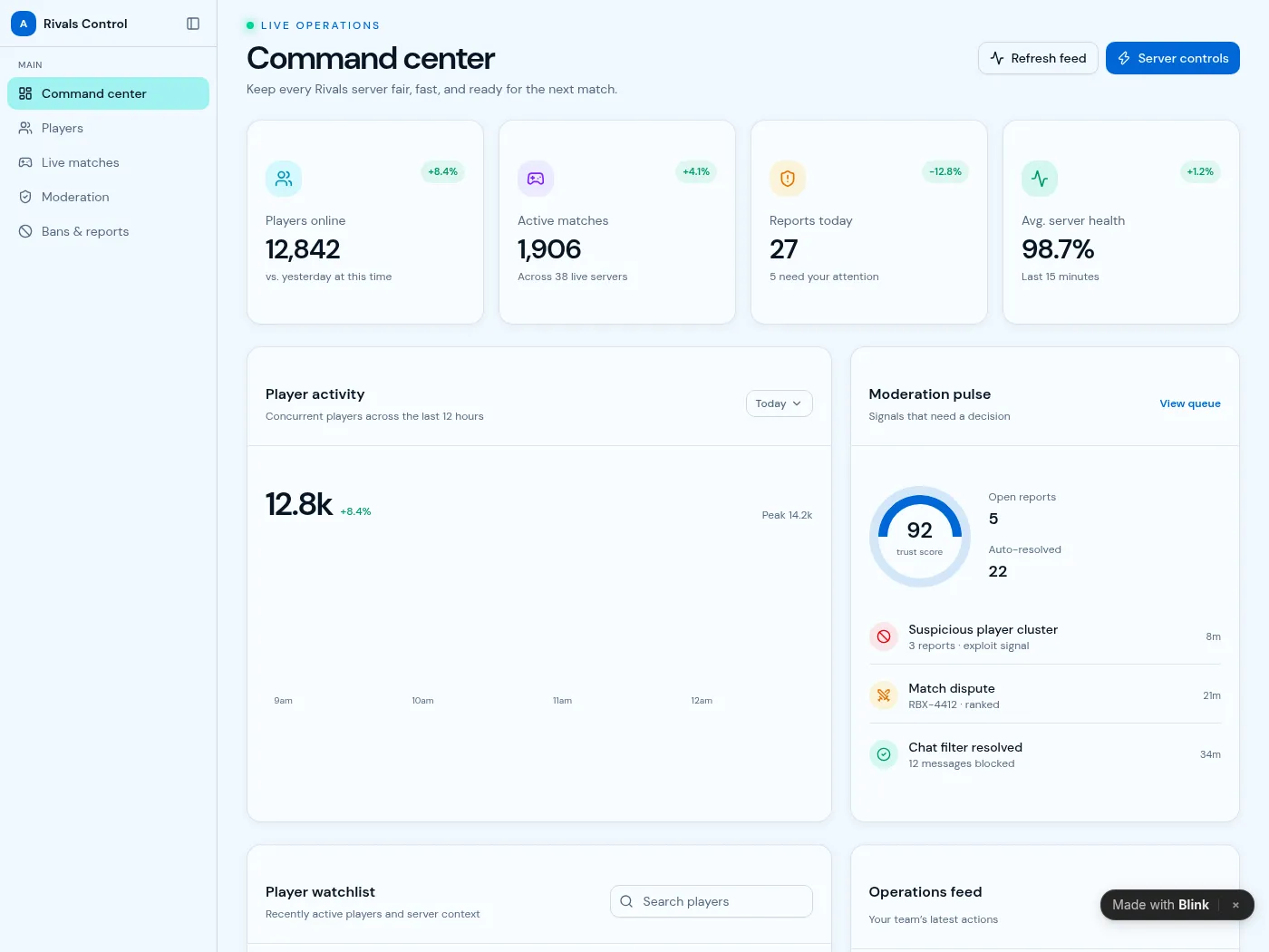 Rivals Admin Dashboard