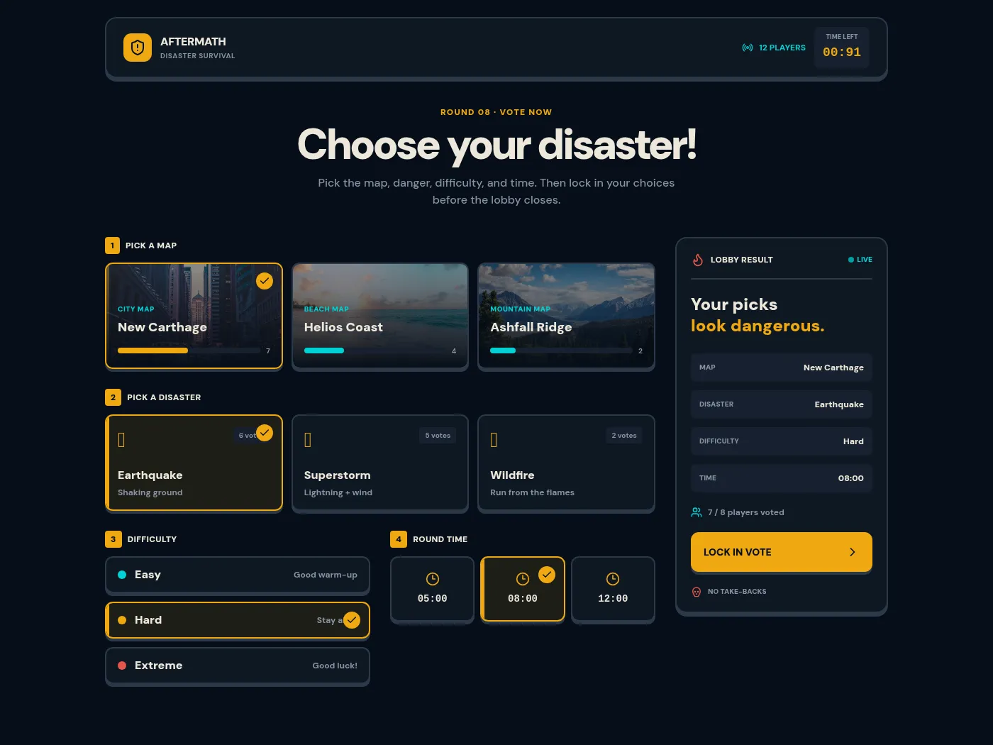 Disaster Survivor Voting UI