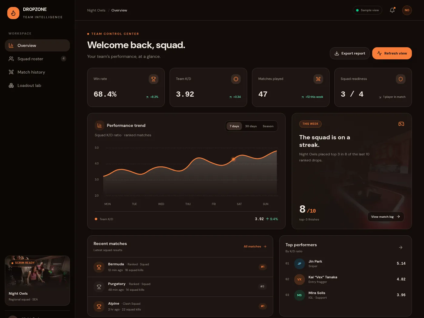 Free Fire Analytics Hub