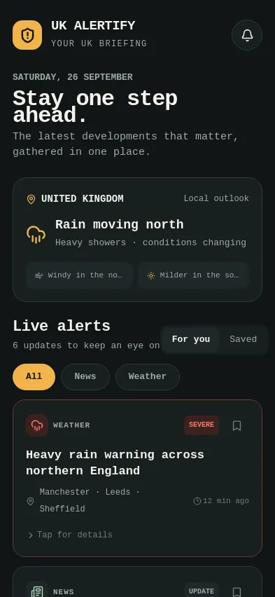 UK Alertify