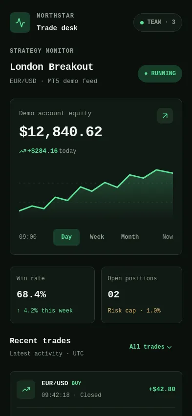MetaTrader 5 TradeBot