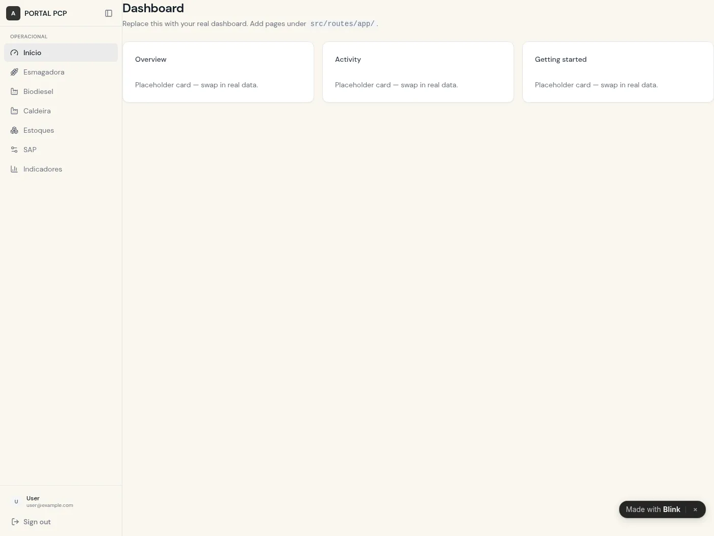 Portal PCP Dashboard