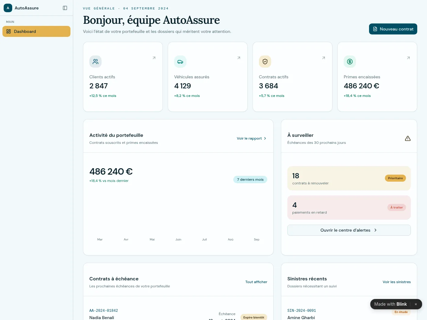 AutoAssure Manager