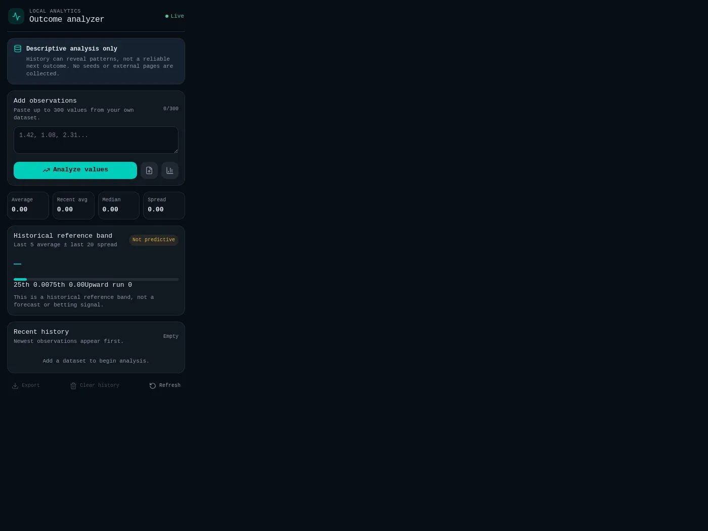 Exert Predictor Extension