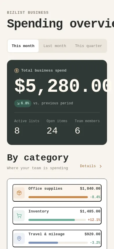 BizList Mobile Manager