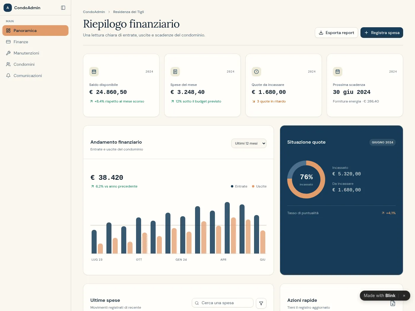 CondoAdmin Panel
