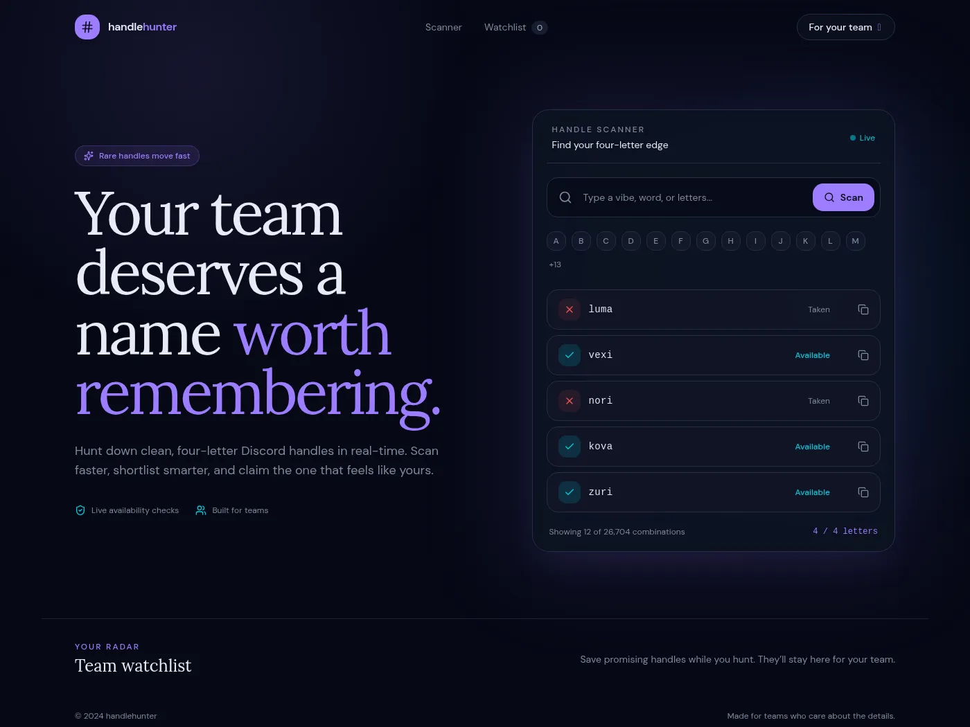 Discord Handle Hunter