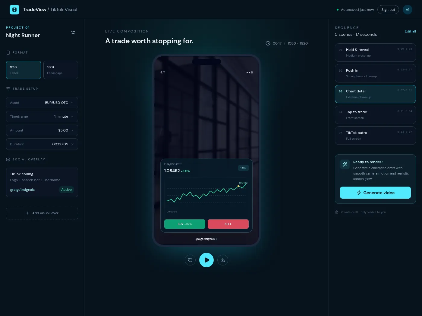 TradeView TikTok Visual