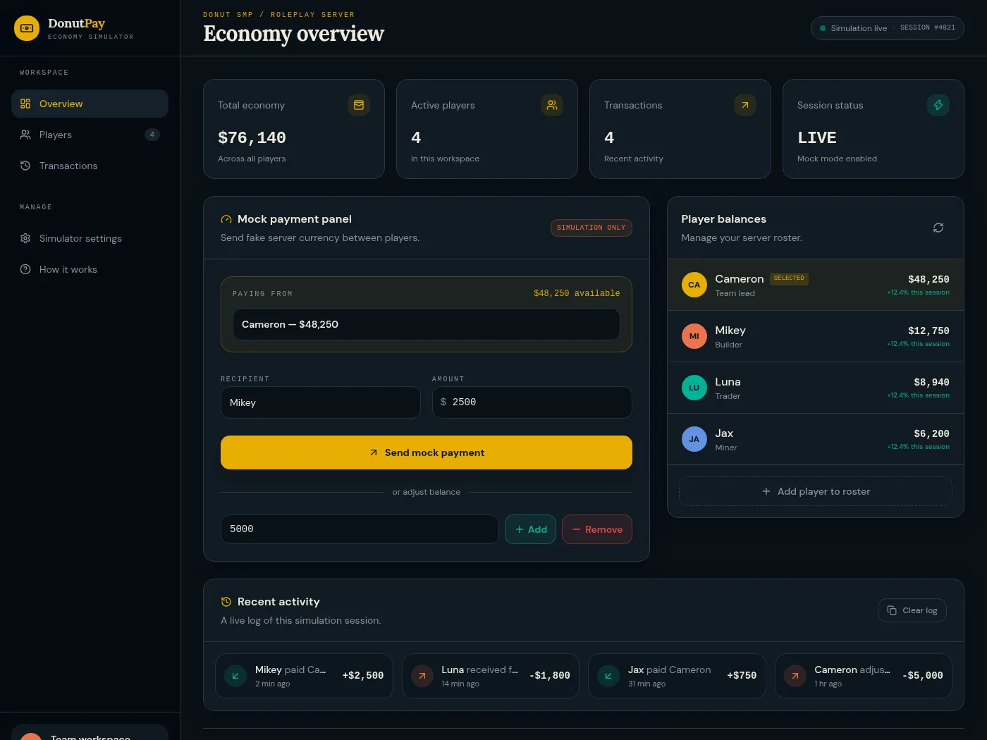 Donut SMP Economy Sim