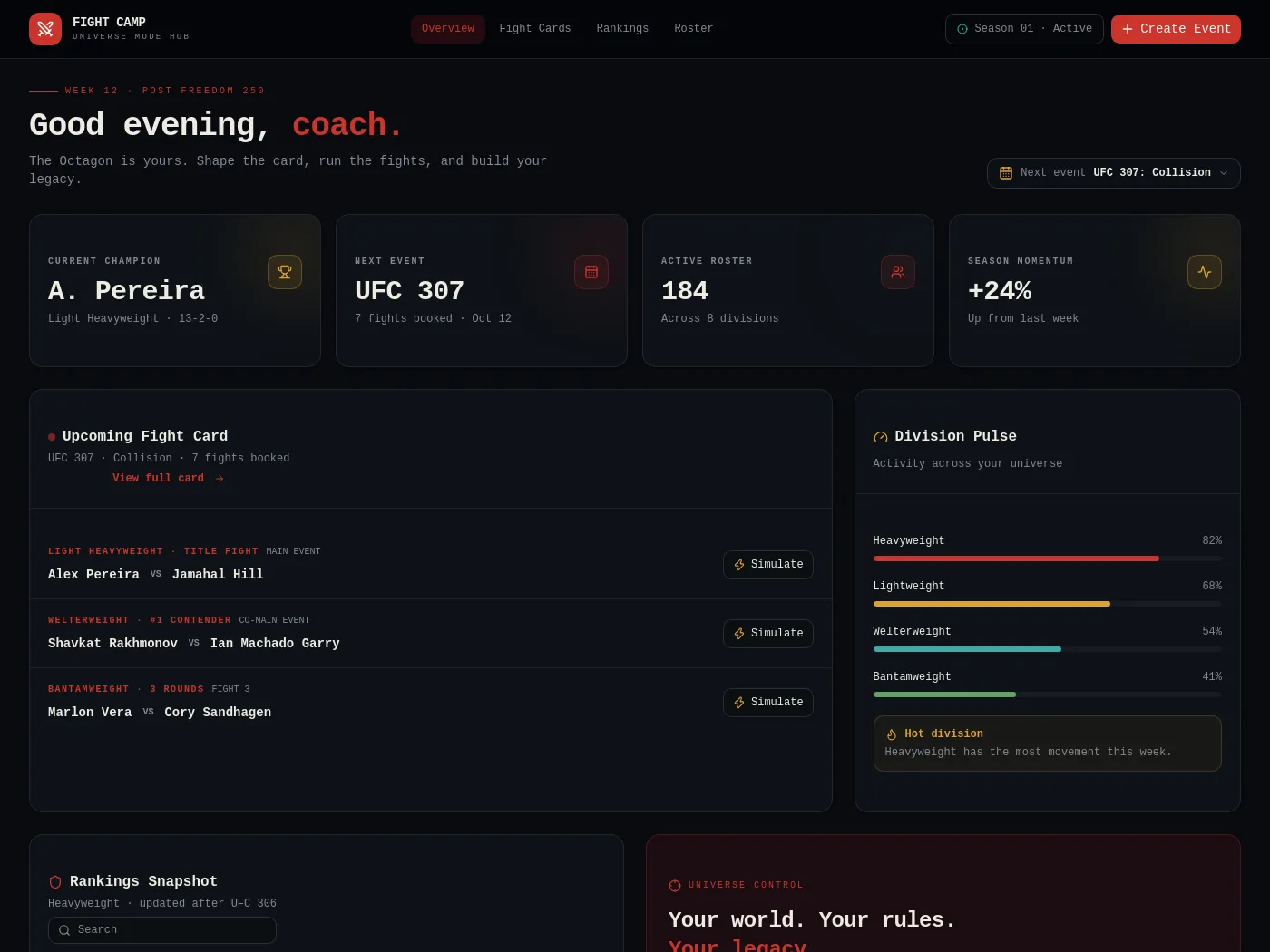 UFC Universe Mode Hub