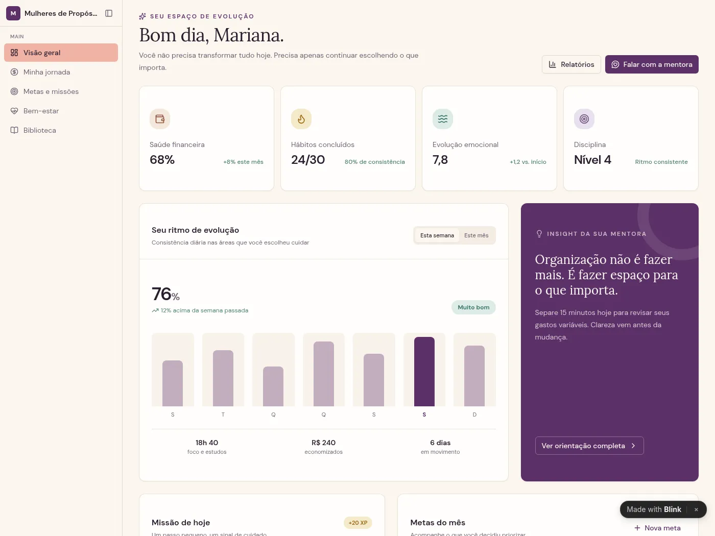Mulheres de Propósito IA