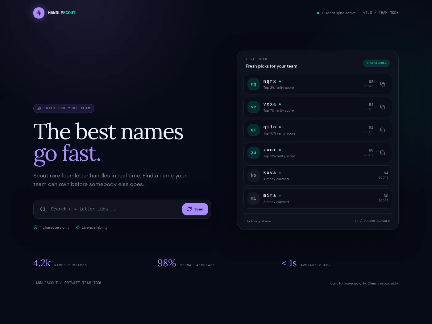 Discord Name Finder