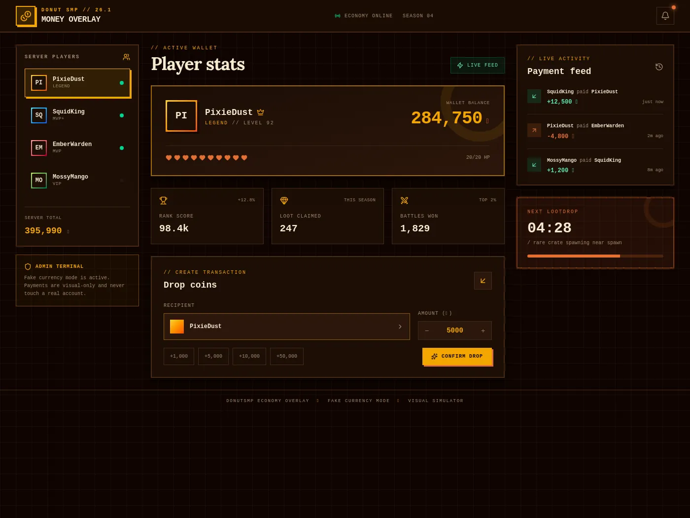DonutSMP Money Overlay