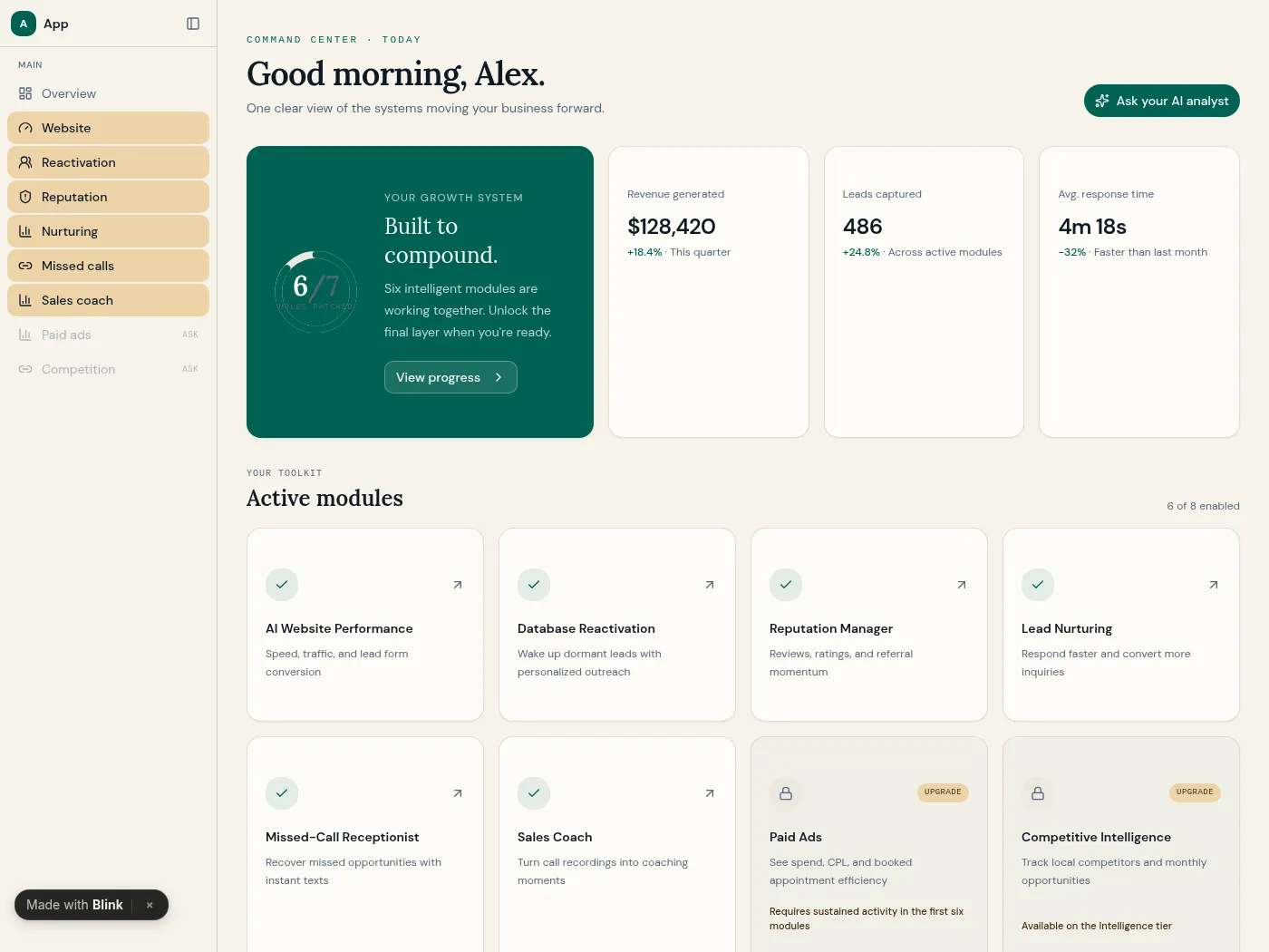 BizInsight Dashboard