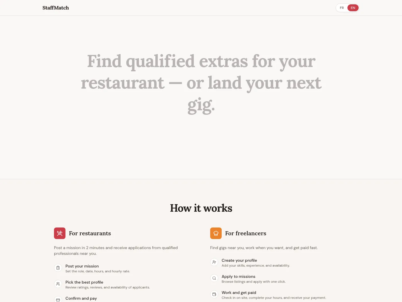 StaffMatch Marketplace SaaS