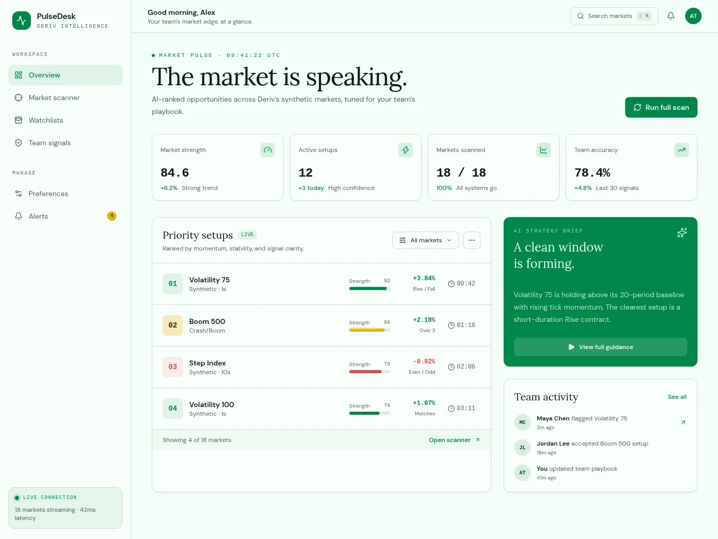 Deriv Market Analyzer