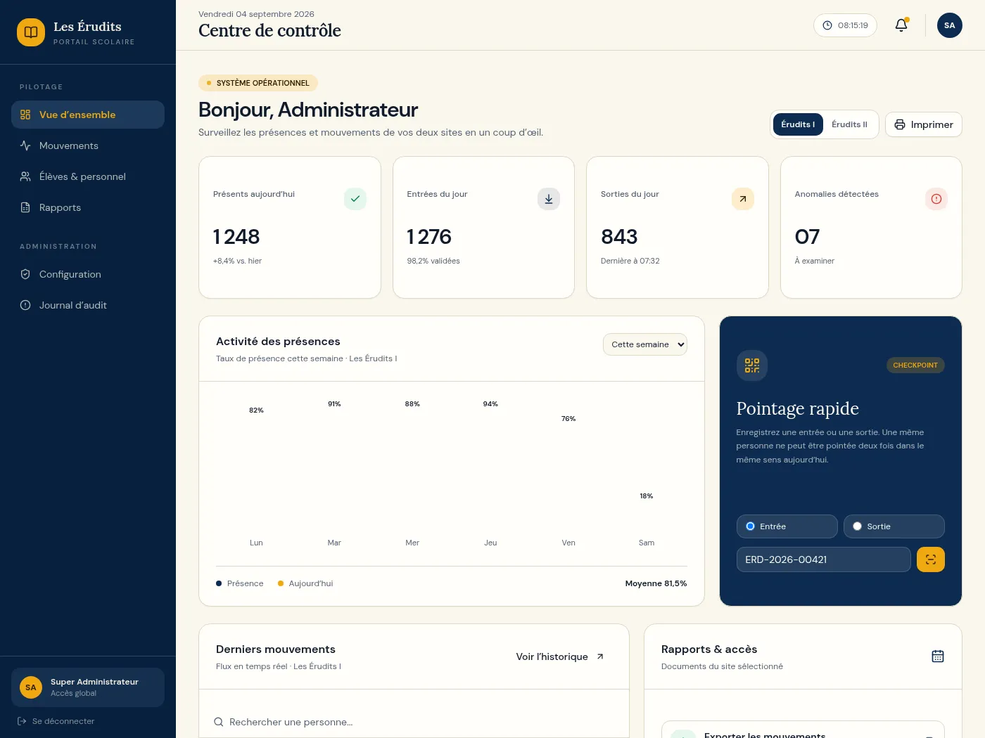 Les Erudits School Portal
