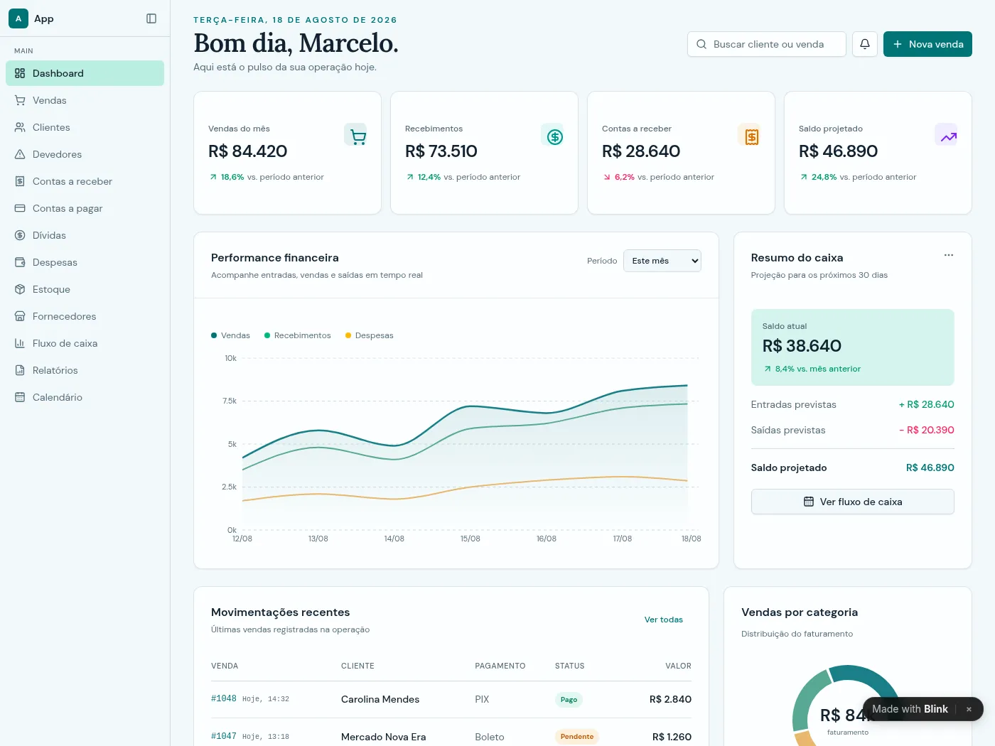 GestãoPro Plataforma Empresarial