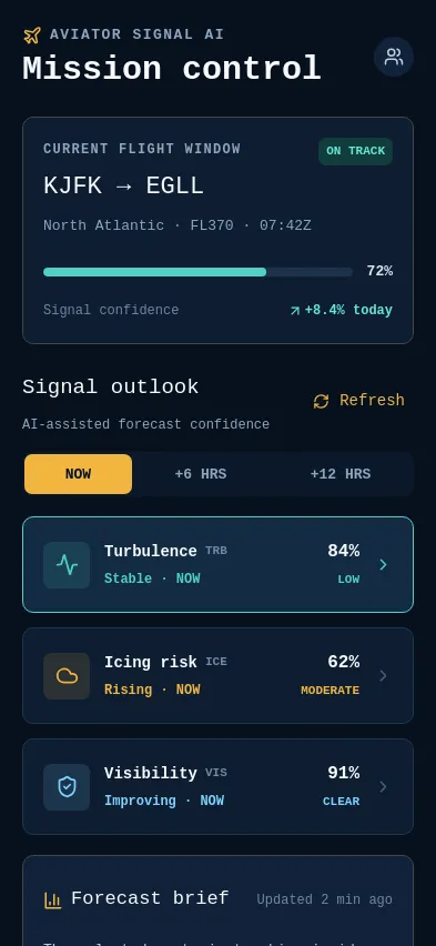 Aviator Signal AI