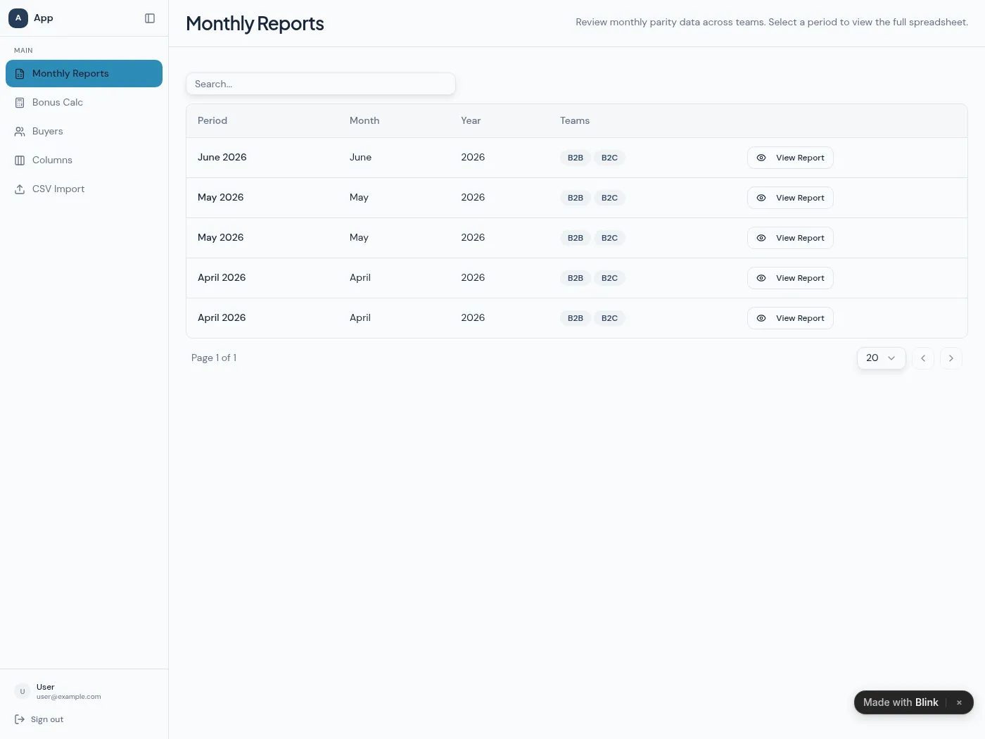 Parity Sheet System