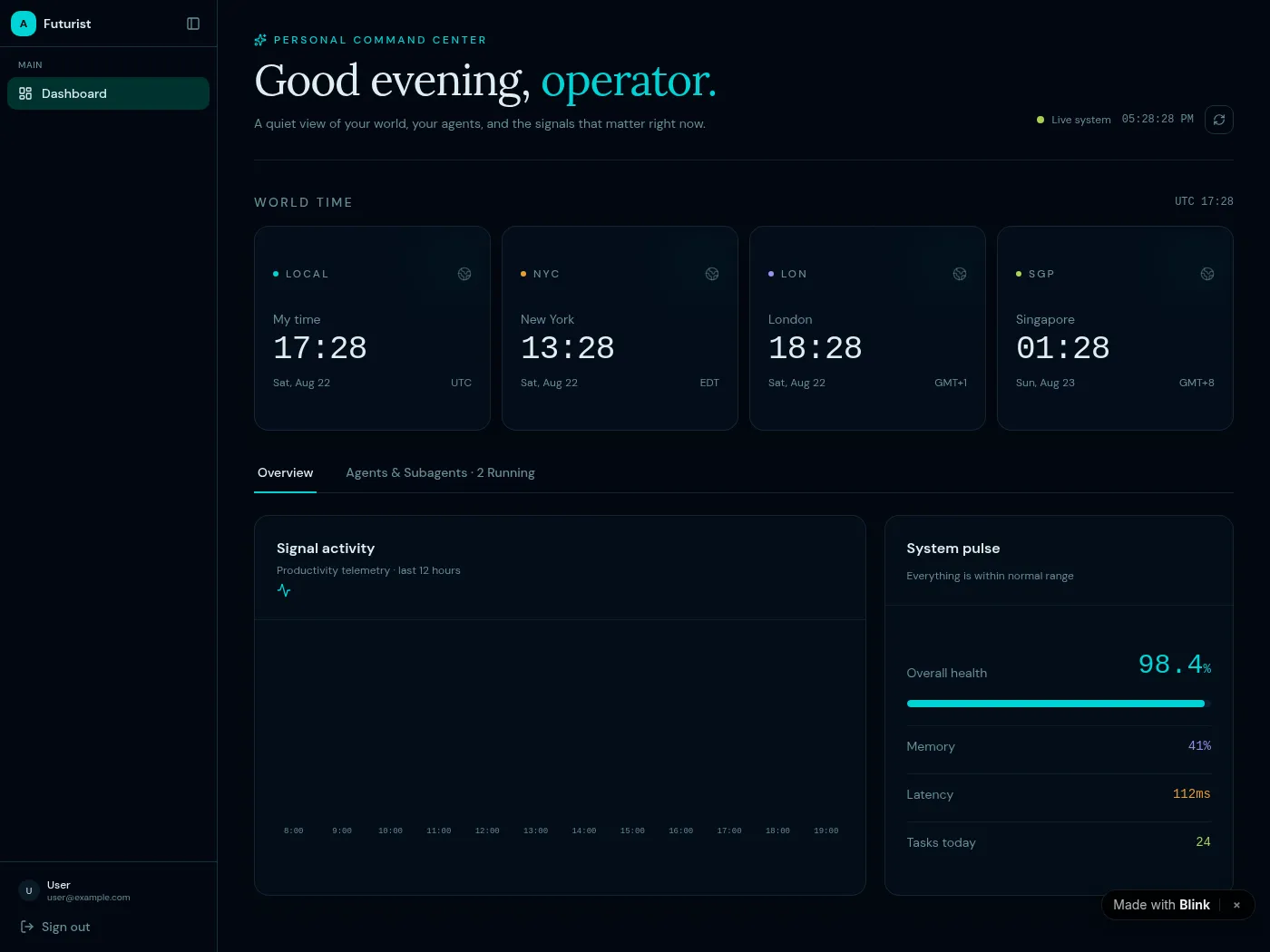 AI Futurist Dashboard