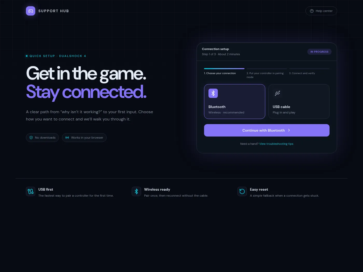 PS4 Controller Support Hub