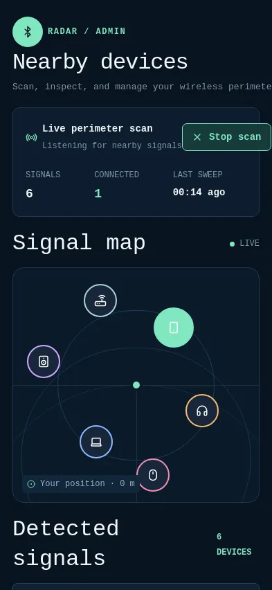 Bluetooth Radar