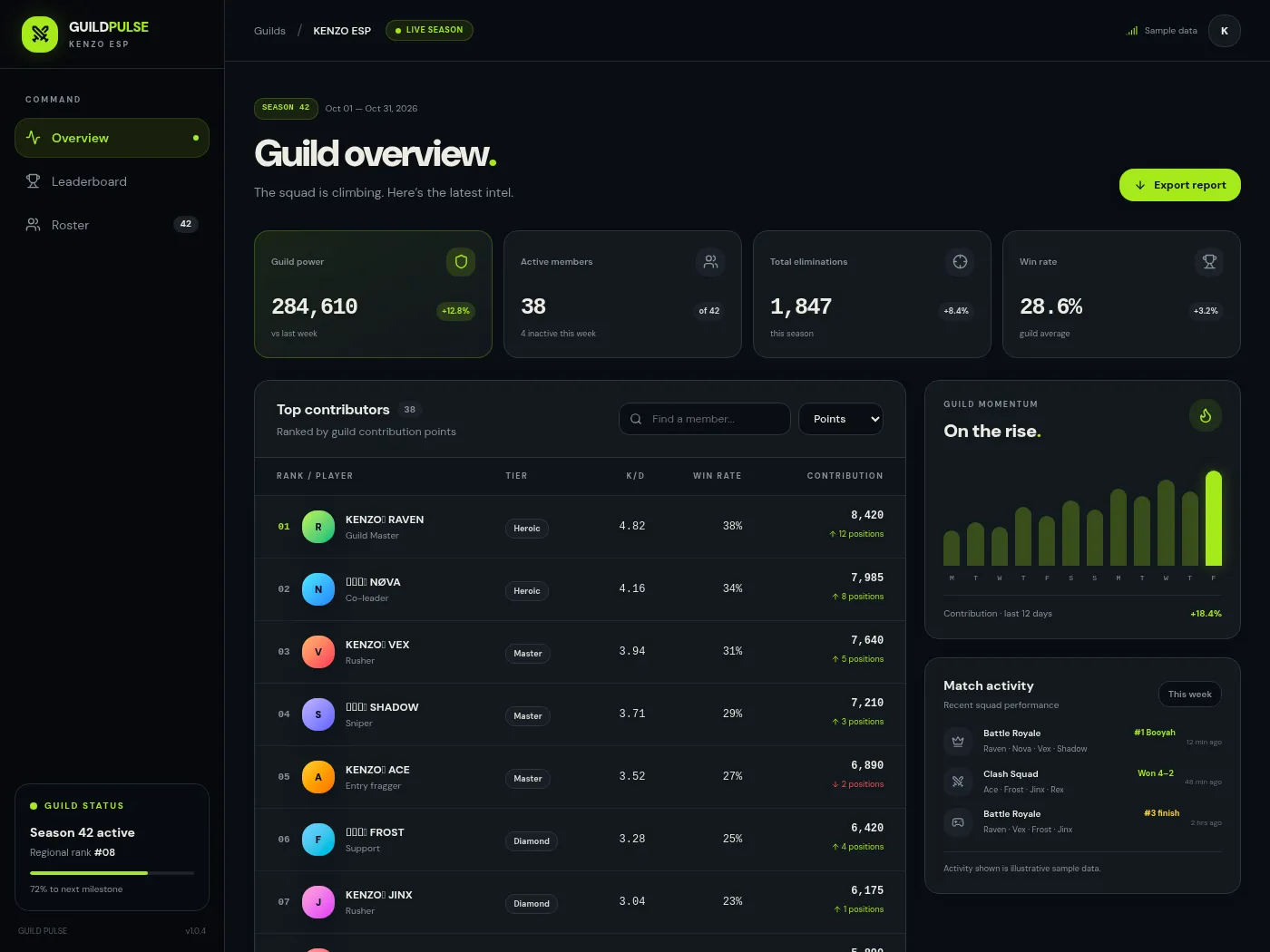 Guild Pulse