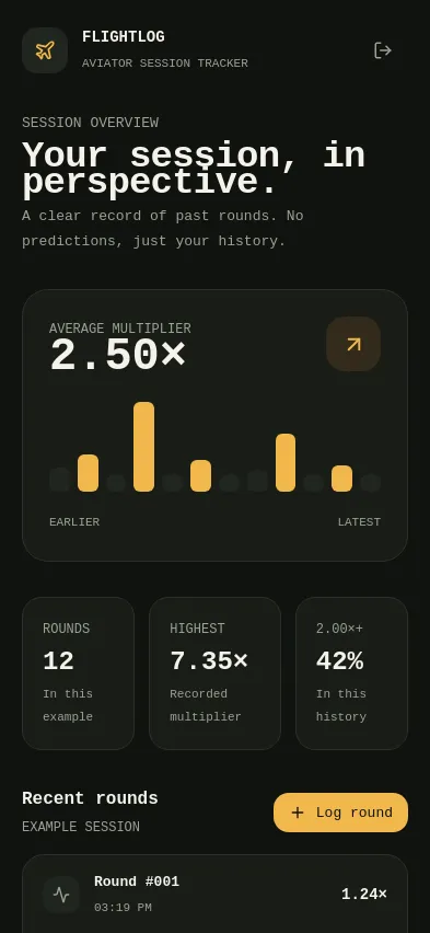 Aviator Analyzer App