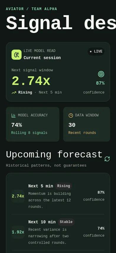 Aviator Signal Predictor
