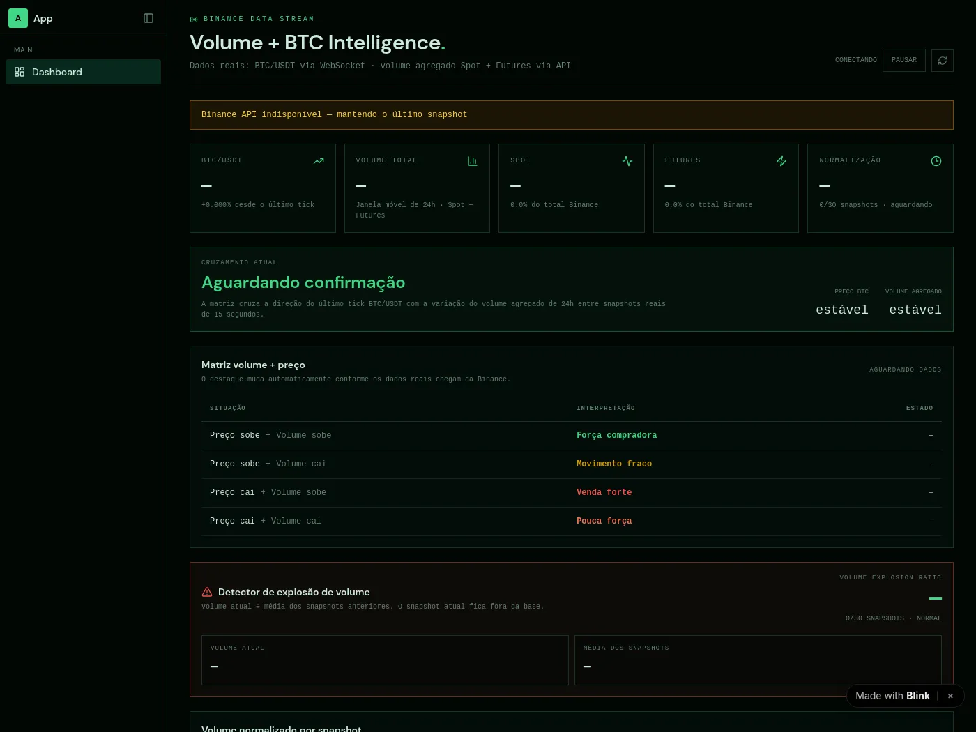 Binance Volume Monitor