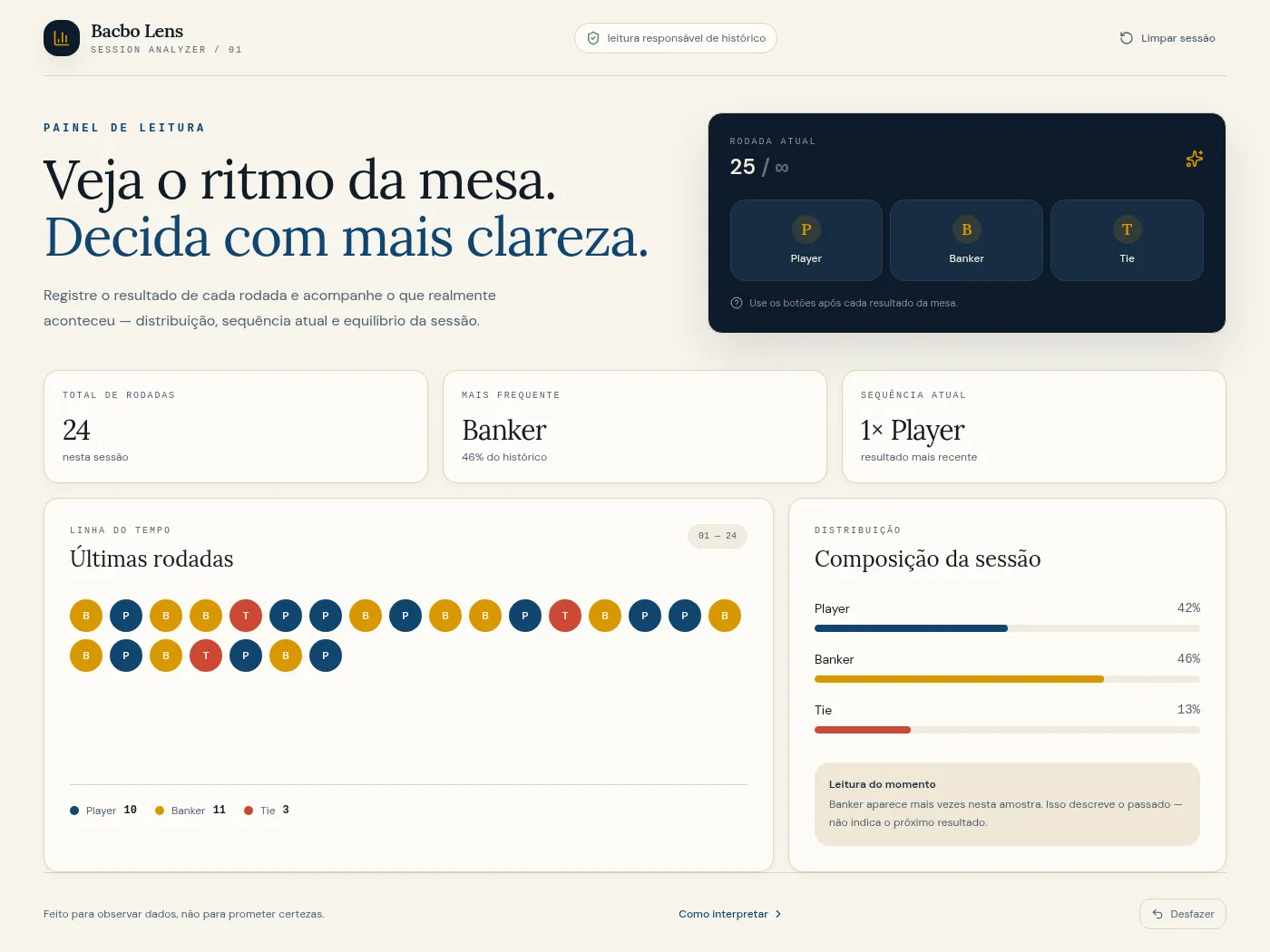 Bacbo Strategy Analyzer