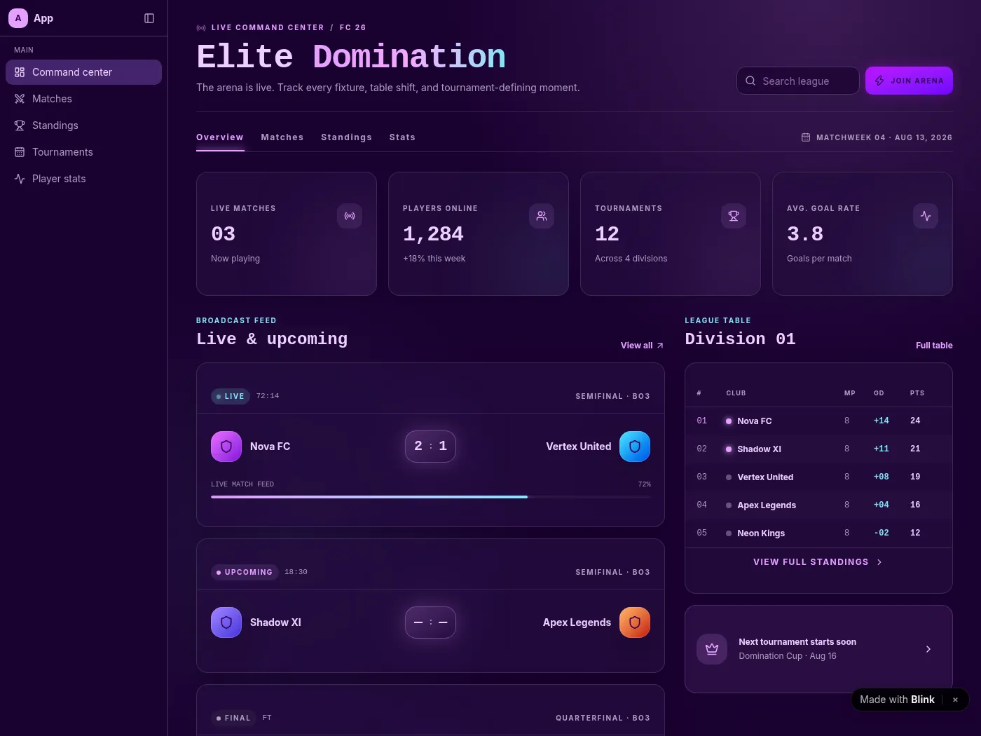 Elite Domination UI