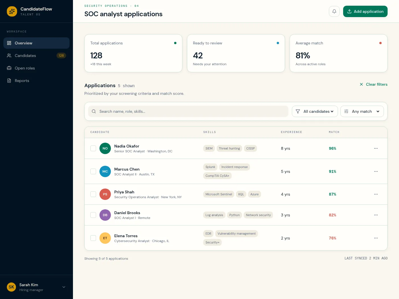 ATS Candidate Filter