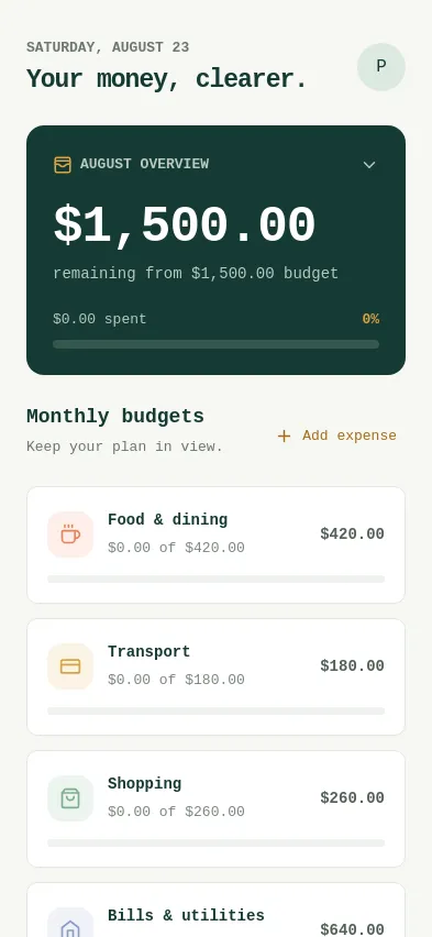 Perdyn Tracker