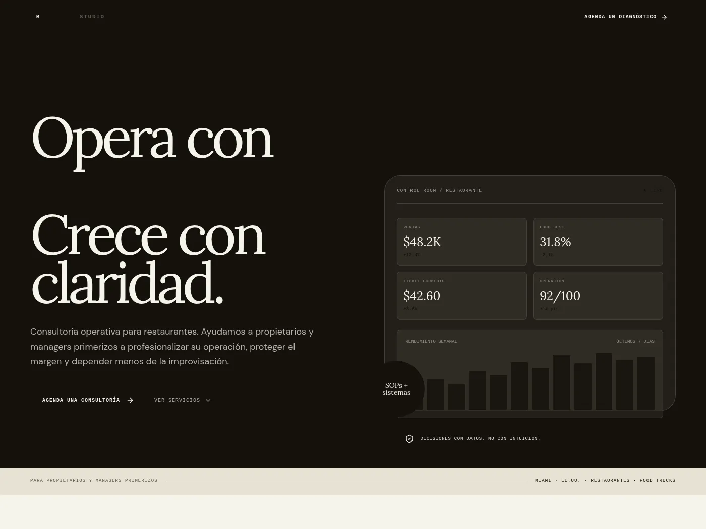 BACAB Studio Website
