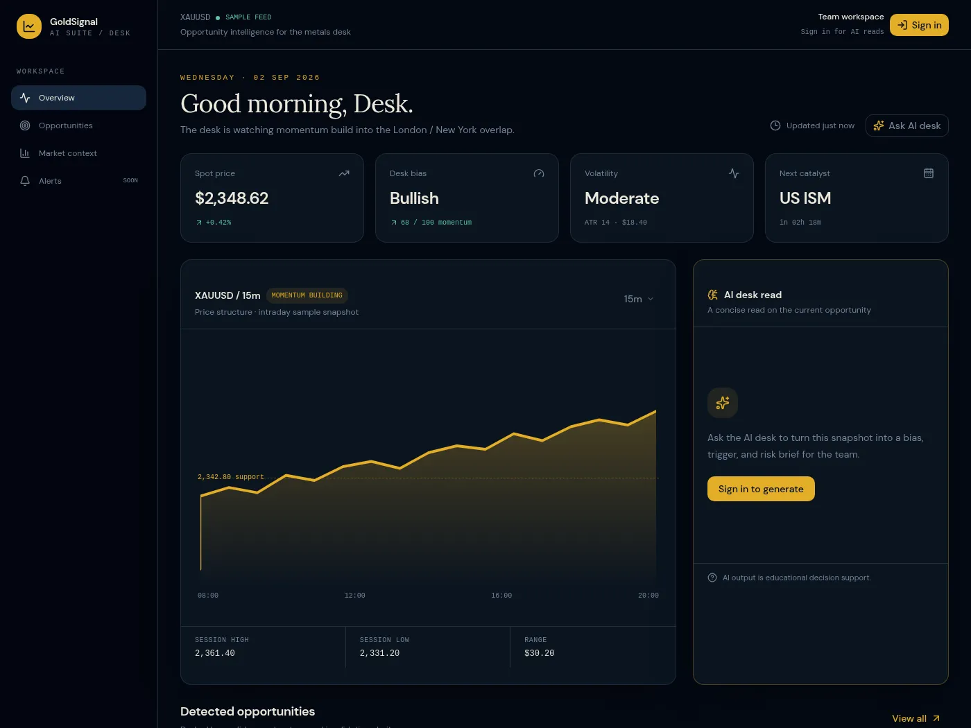 GoldSignal AI Suite