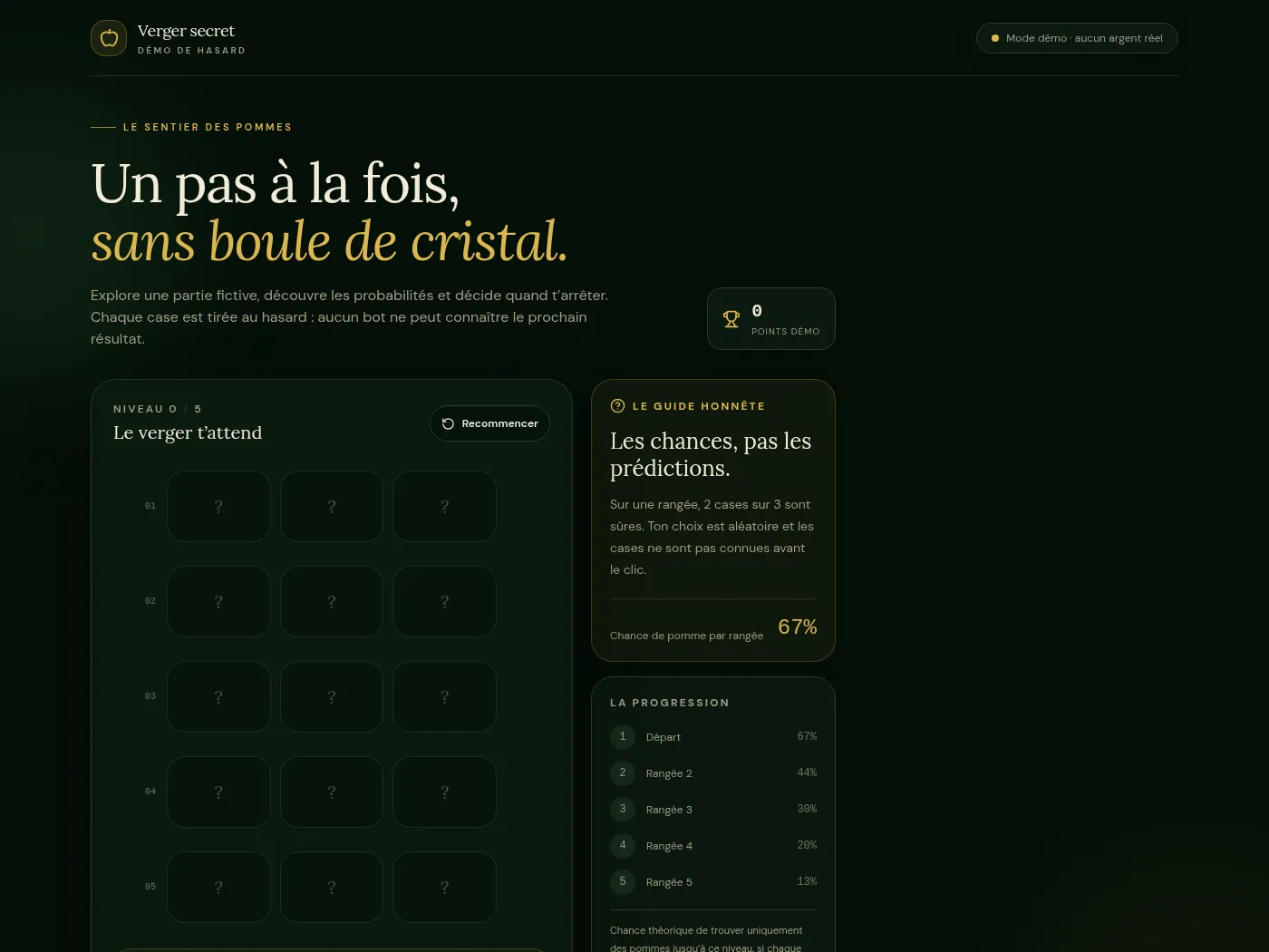 Apple Fortune Predictor Bot