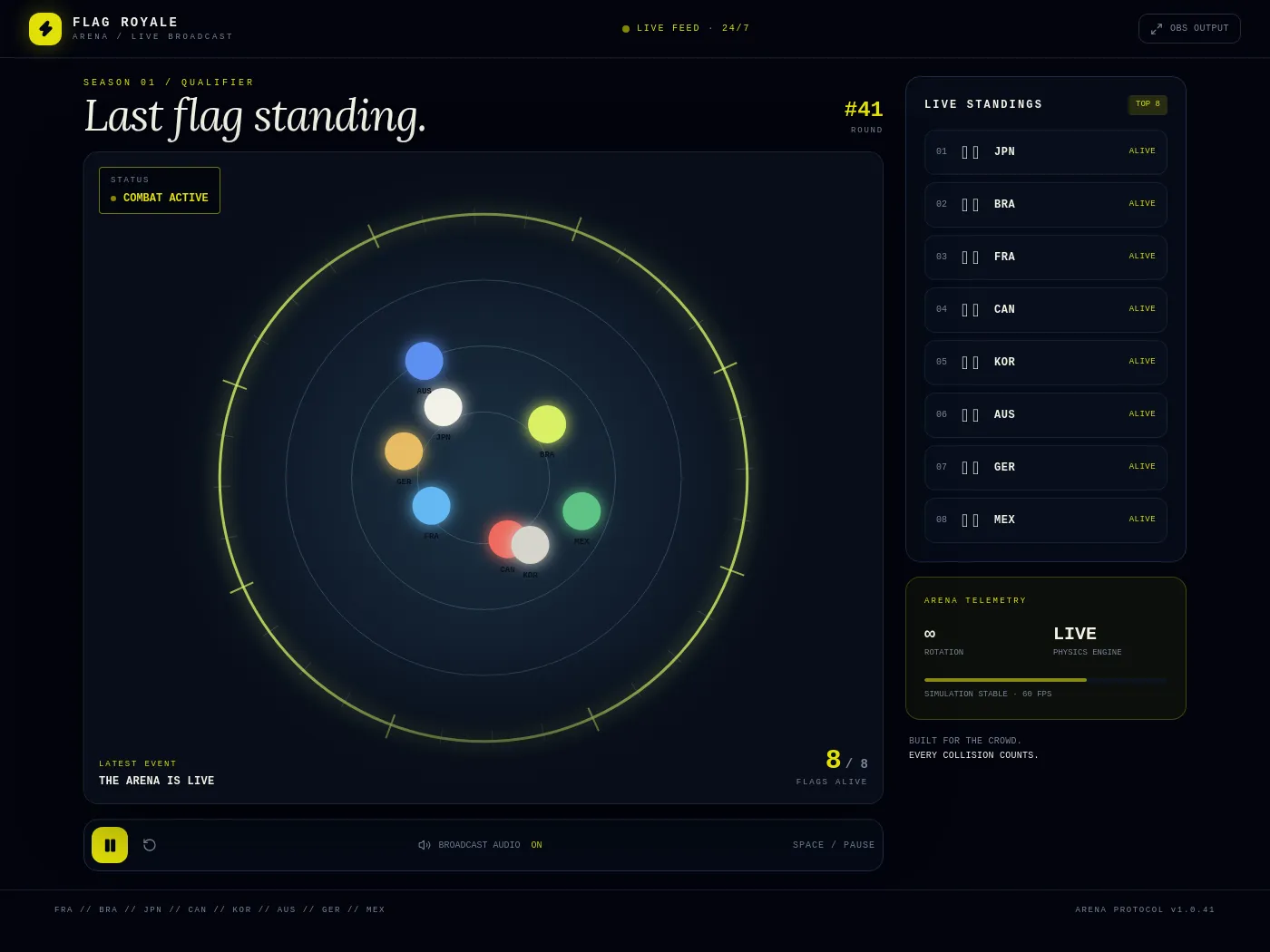 Flag Royale Arena