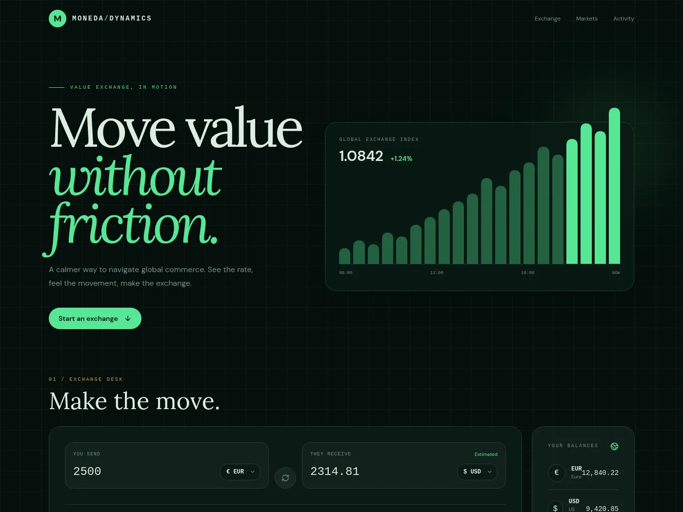 Moneda Dynamics Web