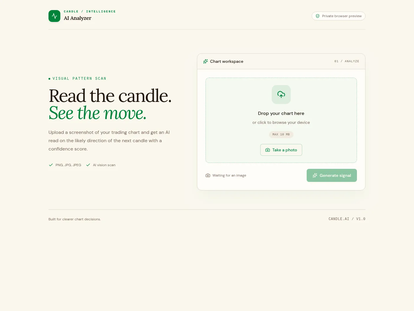 Candle Pattern AI Analyzer