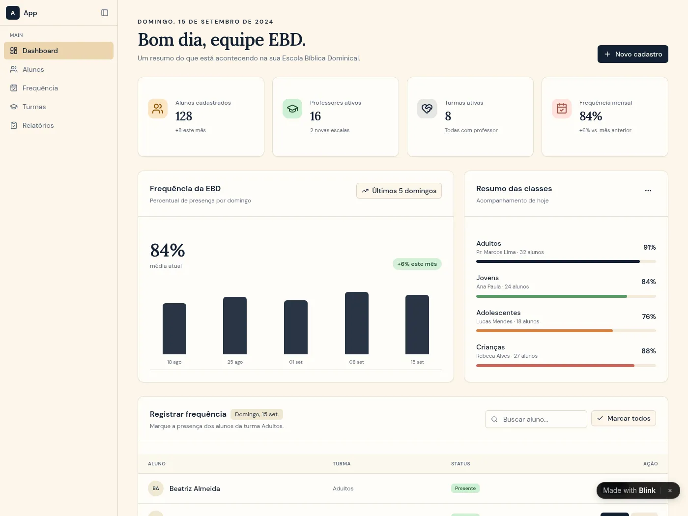EBD Manager Web