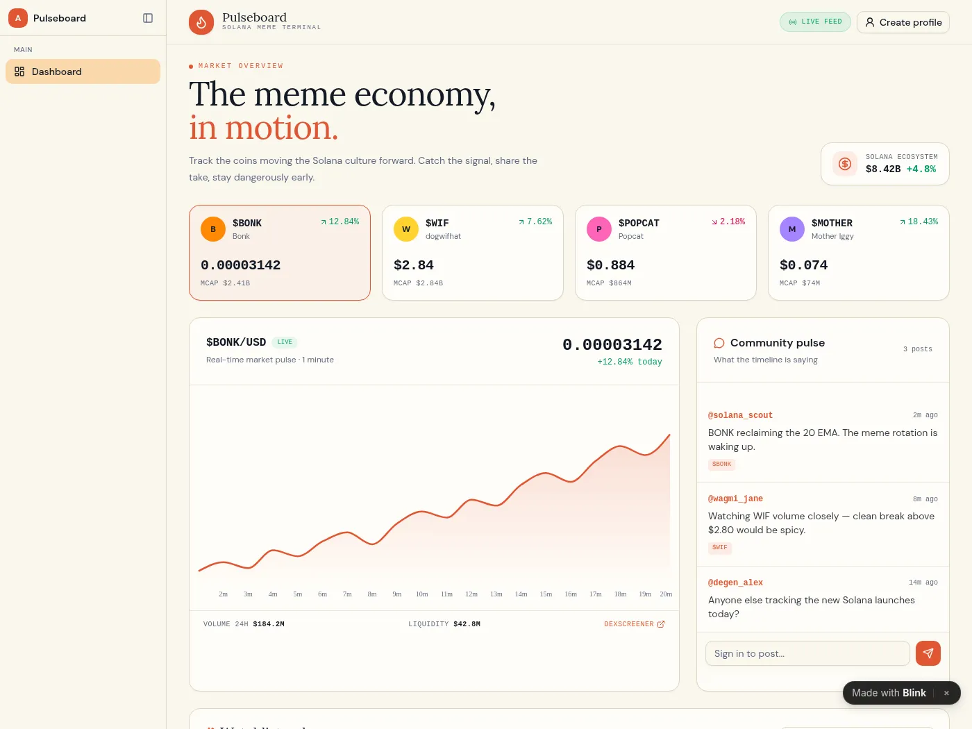 Meme Coin Dashboard