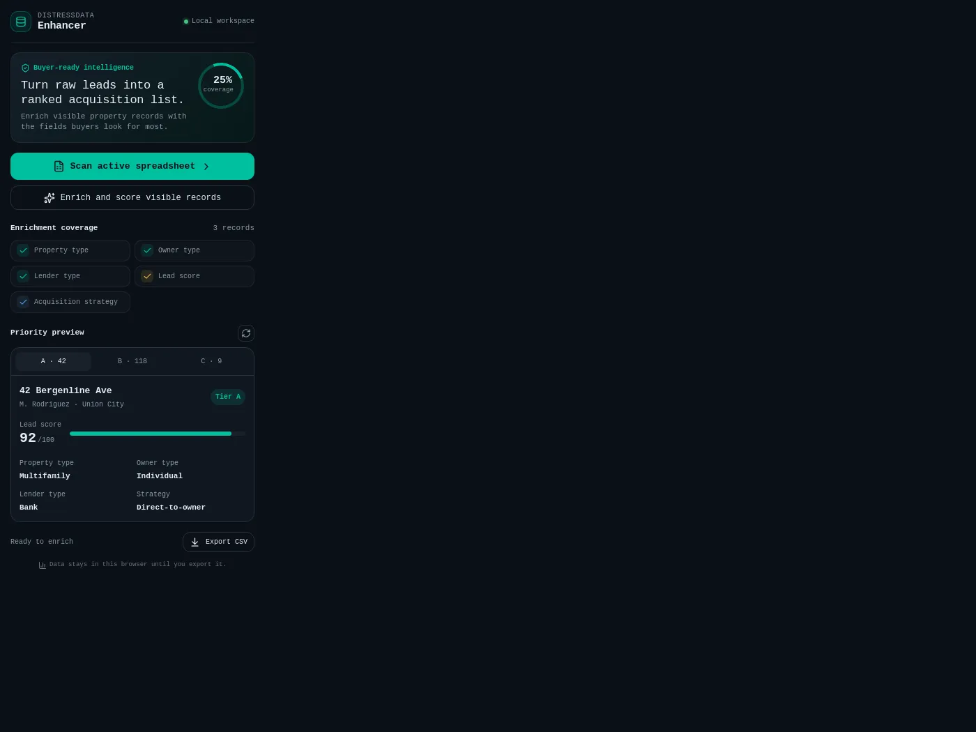 DistressData Enhancer