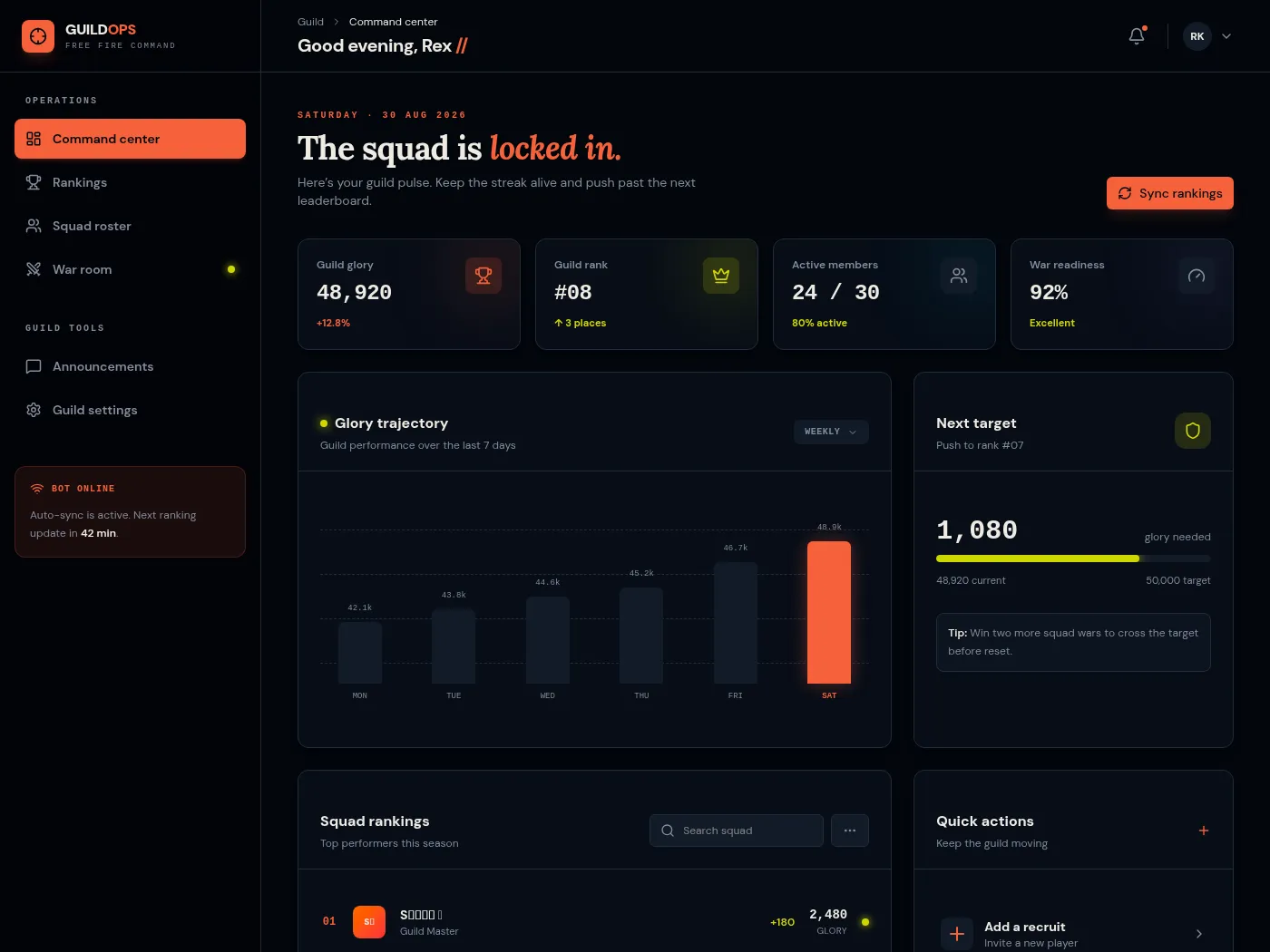 Free Fire Guild Bot