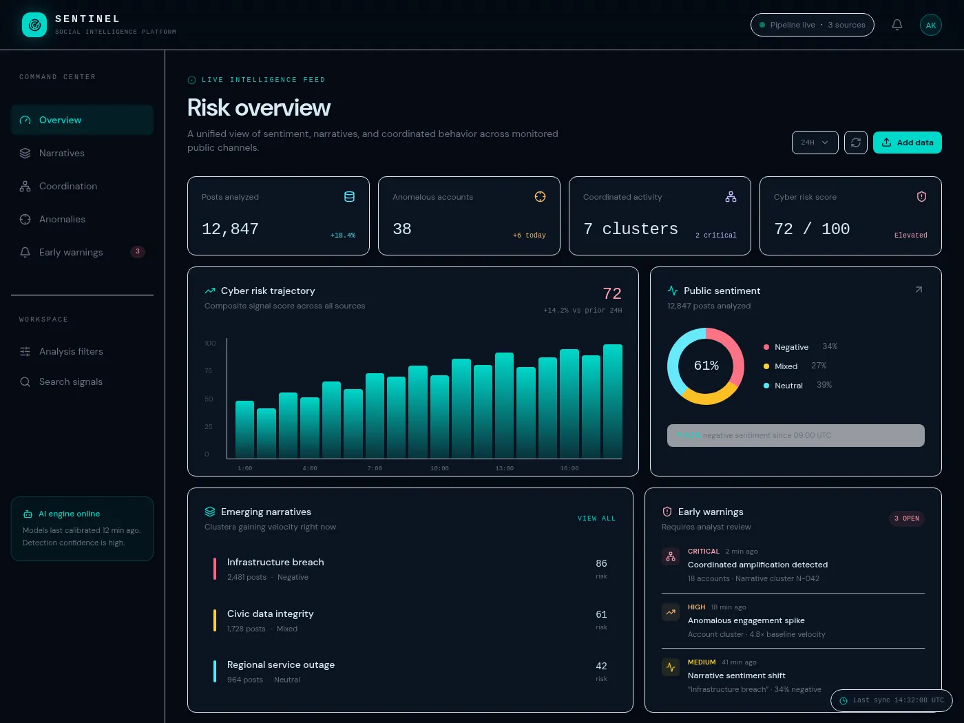 GeoFile Insights