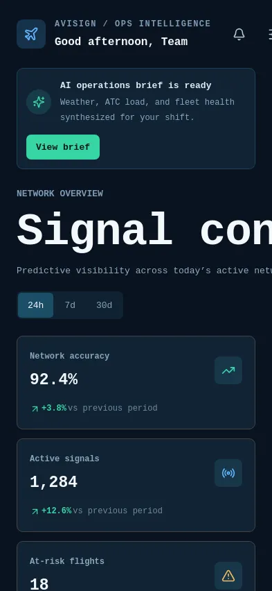 AviSign AI Predictor