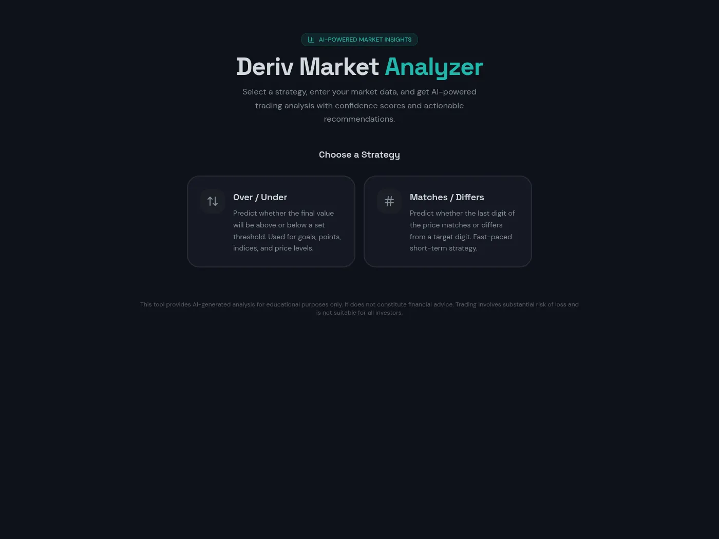 Deriv Market Analyzer
